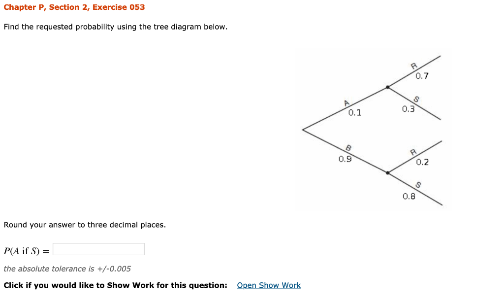 Solved Chapter P, Section 2, Exercise 053 Find the requested | Chegg.com