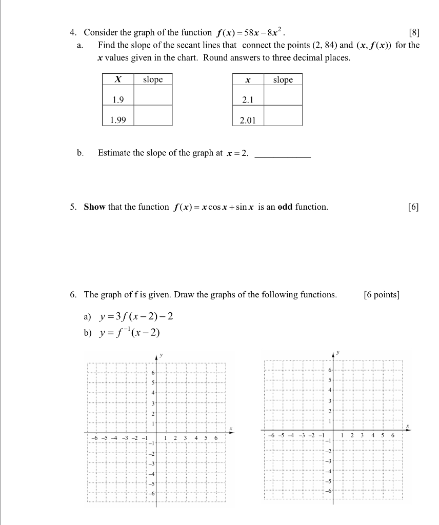 Solved 4. Consider the graph of the function f(x) = 58x – | Chegg.com