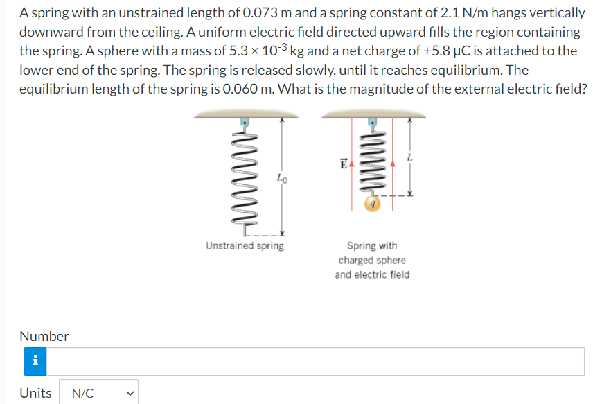 Solved A spring with an unstrained length of 0.073 m and a | Chegg.com
