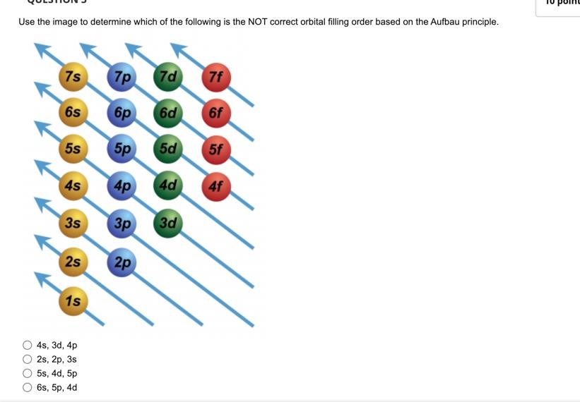 Solved Use the image to determine which of the following is | Chegg.com