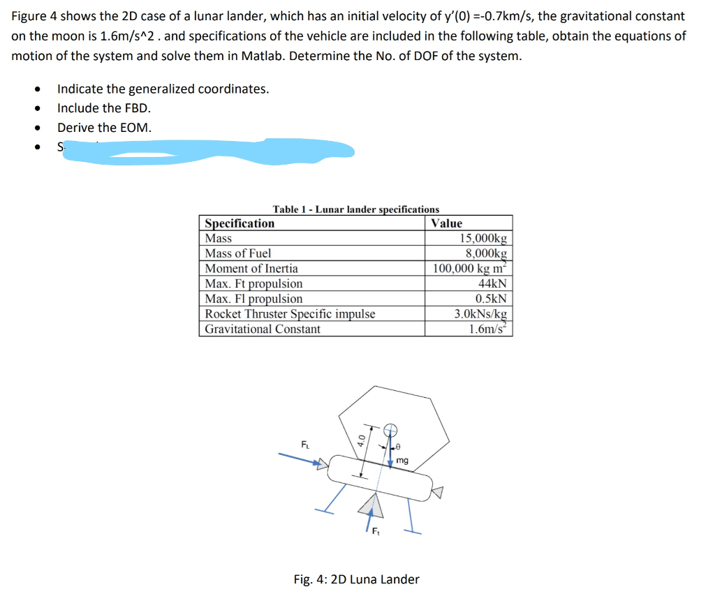 Solved Figure 4 shows the 2D case of a lunar lander, which | Chegg.com