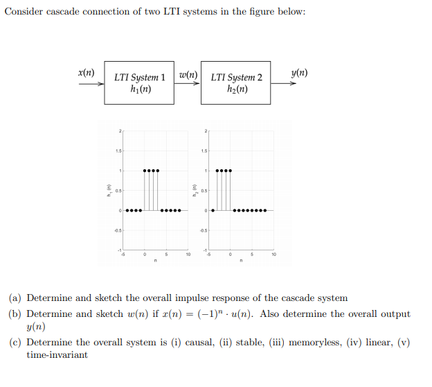 Solved Consider cascade connection of two LTI systems in the | Chegg.com