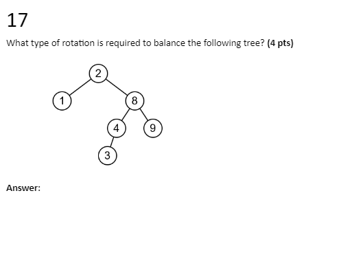 Solved What type of rotation is required to balance the | Chegg.com