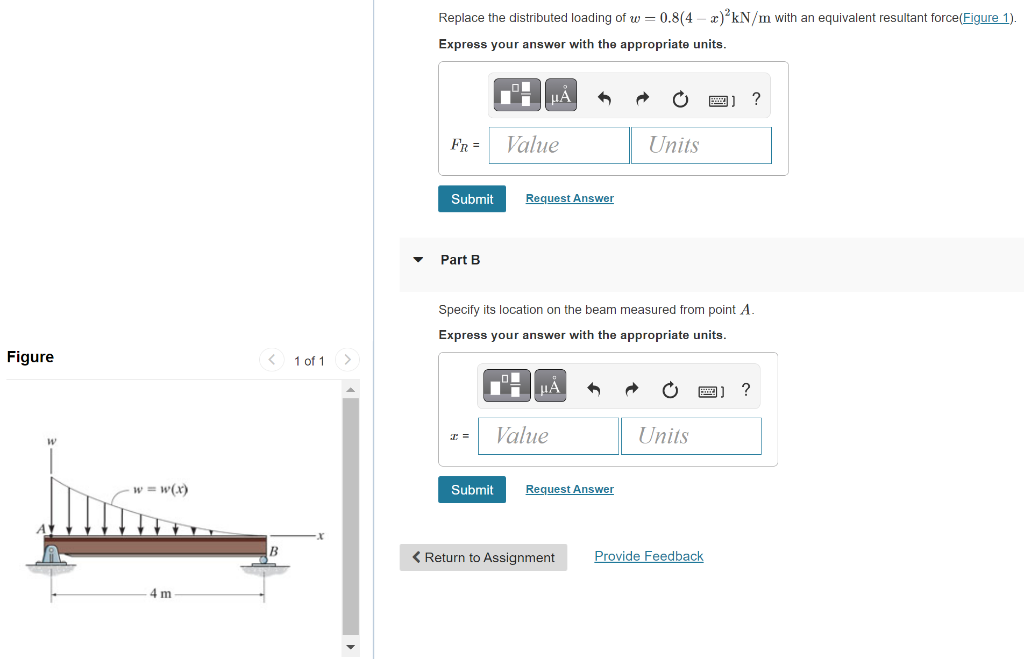 Solved Replace the distributed loading of w=0.8(4−x)2kN/m | Chegg.com