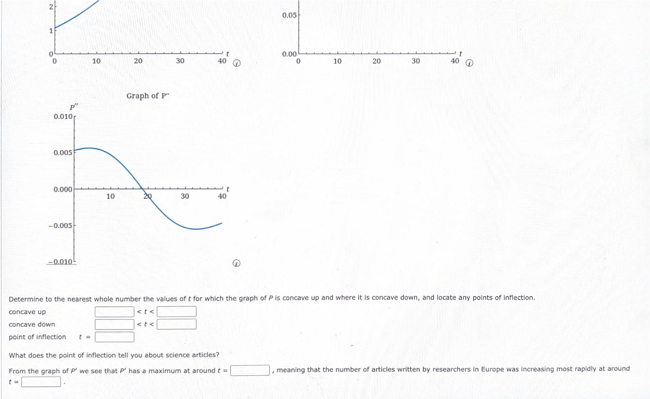 Solved 2 screenshots, questions are on the bottom of the 2nd | Chegg.com