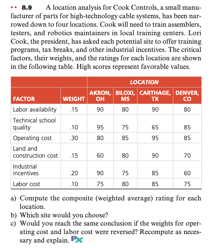 Solved - 8.9 A location analysis for Cook Controls, a small | Chegg.com
