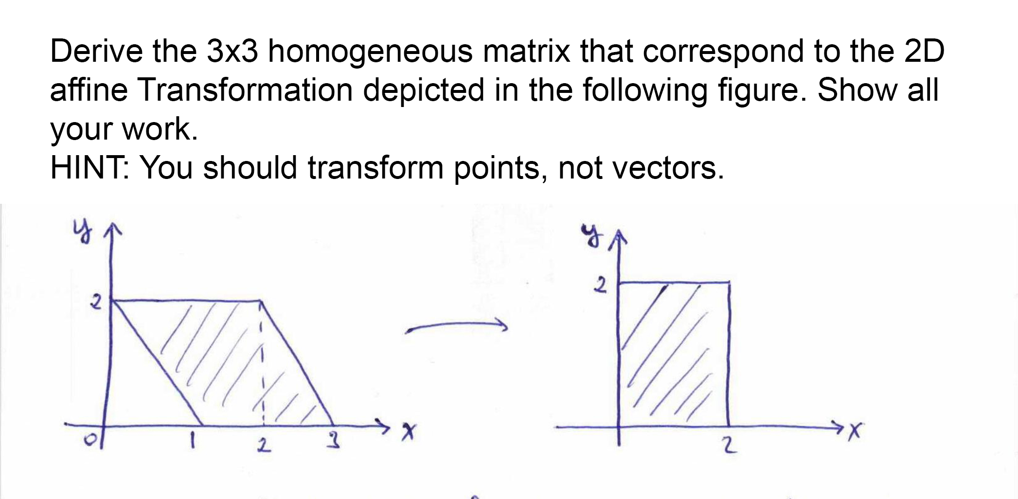 Solved Derive the 3×3 homogeneous matrix that correspond to | Chegg.com
