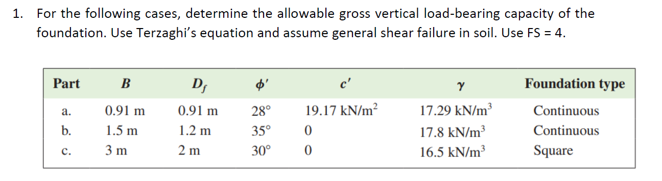 Solved For the following cases, determine the allowable | Chegg.com