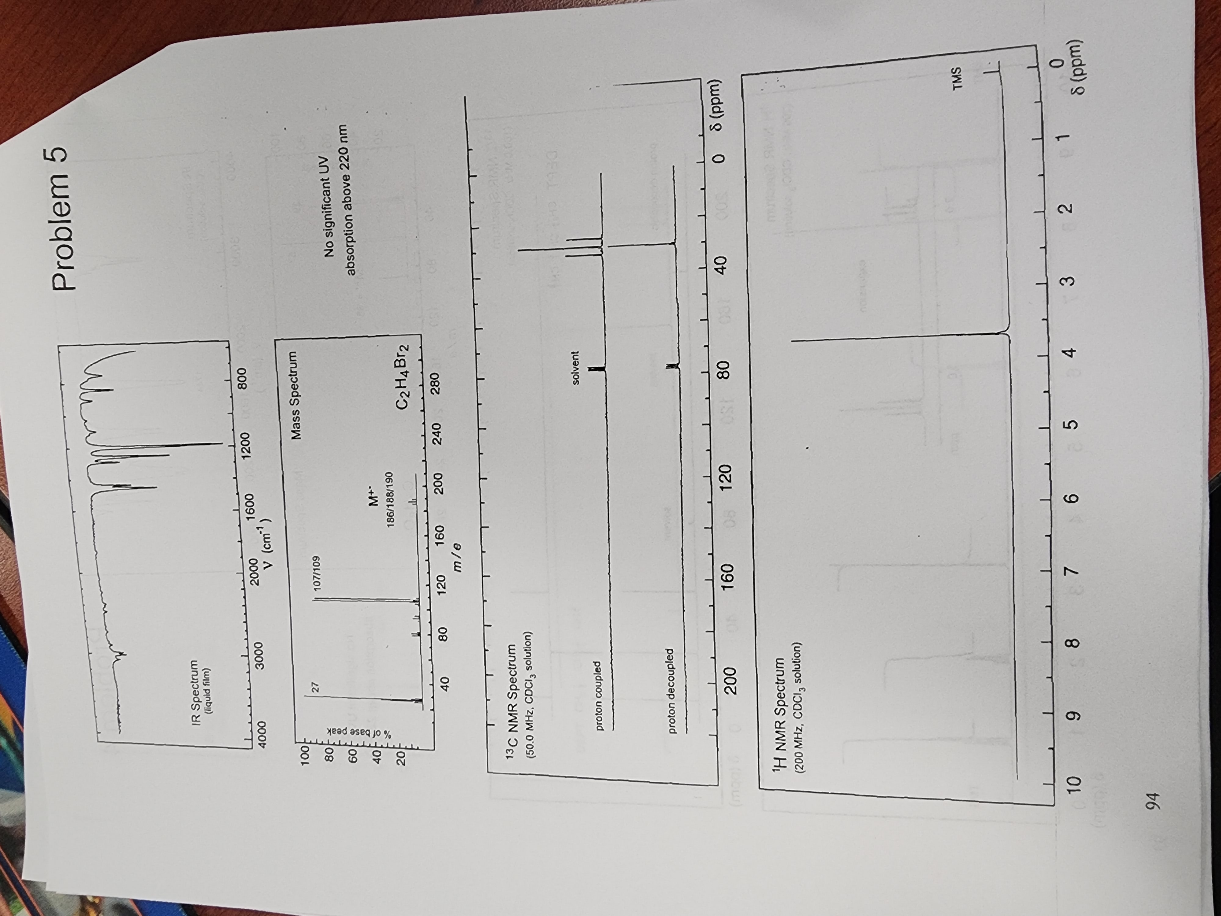 Solved Problem 5 | Chegg.com