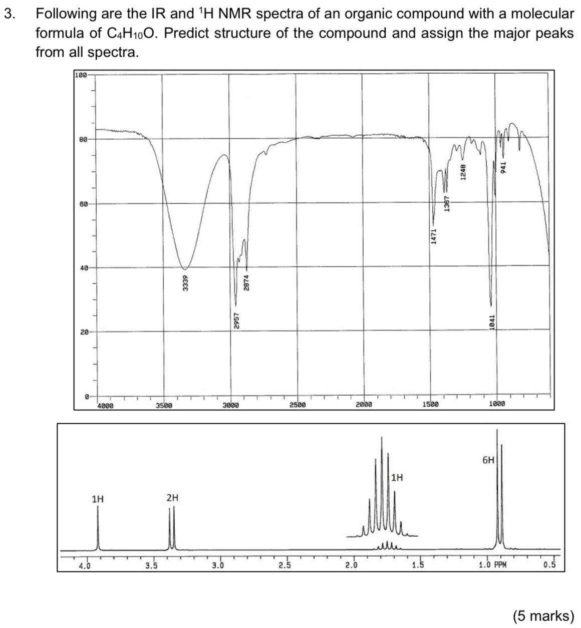 Solved Following are the IR and 1H NMR spectra of an organic | Chegg.com