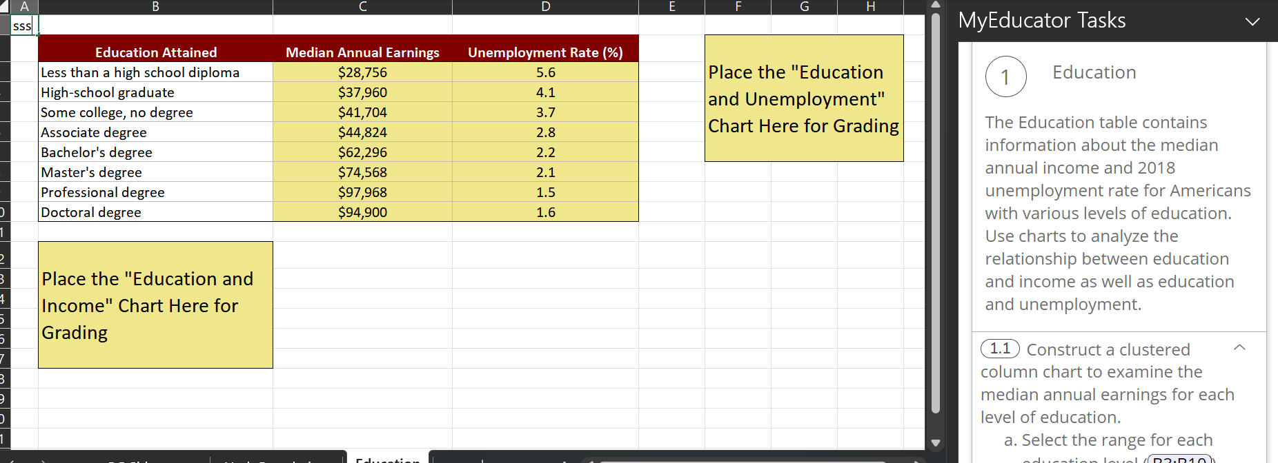 MyEducator Tasks 1 Education The Education table | Chegg.com