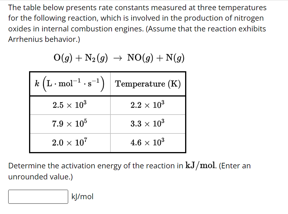 Solved The table below presents rate constants measured at | Chegg.com