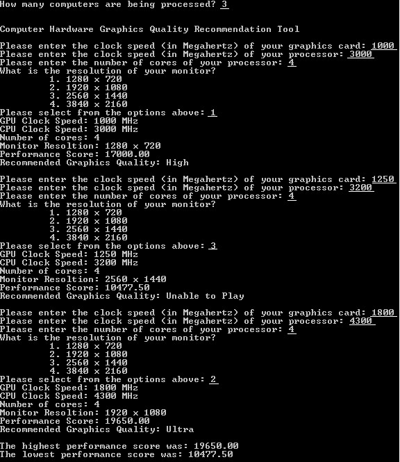 Modify the code from Project 2 to make it modular. In | Chegg.com
