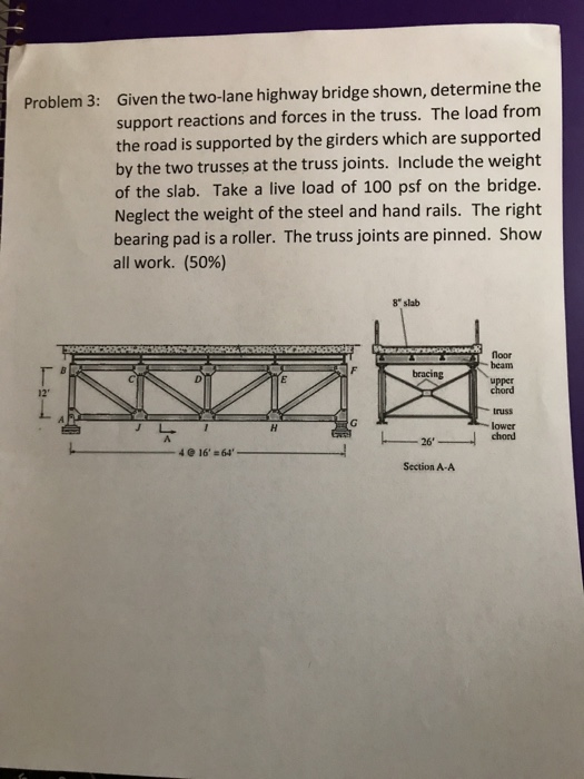Solved Given the two-lane highway bridge shown, determine | Chegg.com