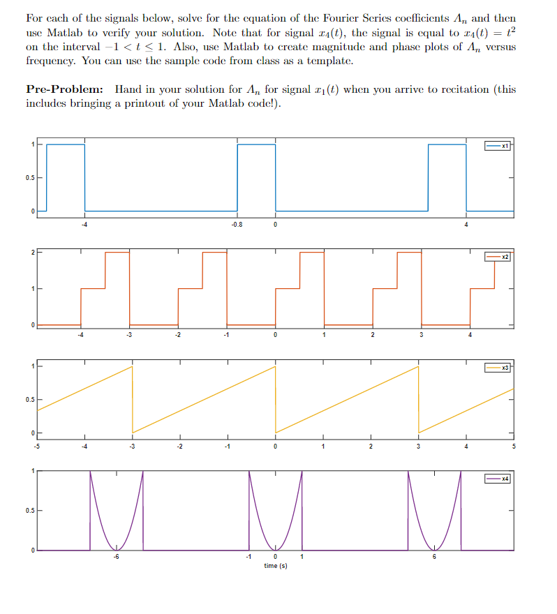 Solved For each of the signals below, solve for the equation | Chegg.com