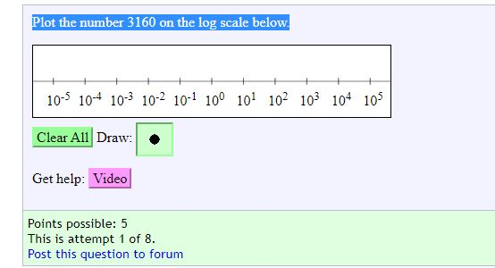 Solved The number line below shows a value on a log scale. | Chegg.com