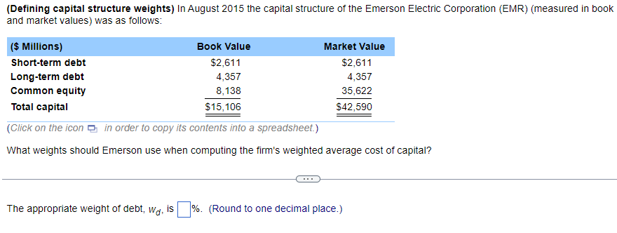 Solved (Defining capital structure weights) In August 2015 | Chegg.com