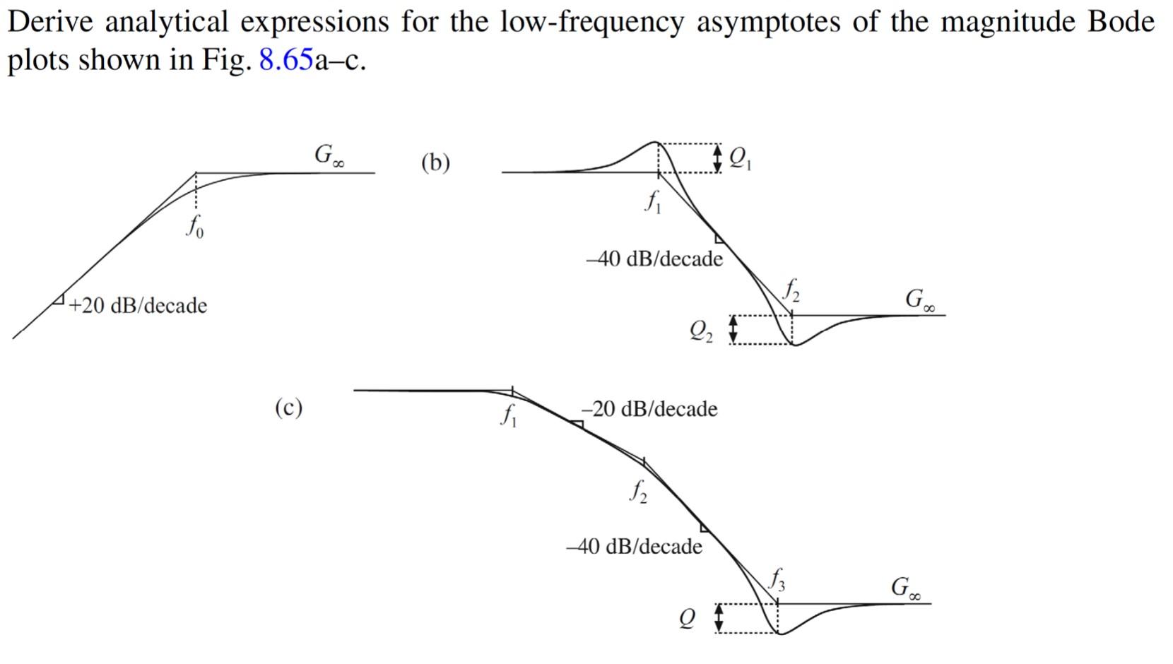 Solved Derive analytical expressions for the low-frequency | Chegg.com