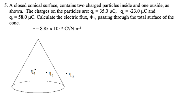 Solved 5. A closed conical surface, contains two charged | Chegg.com
