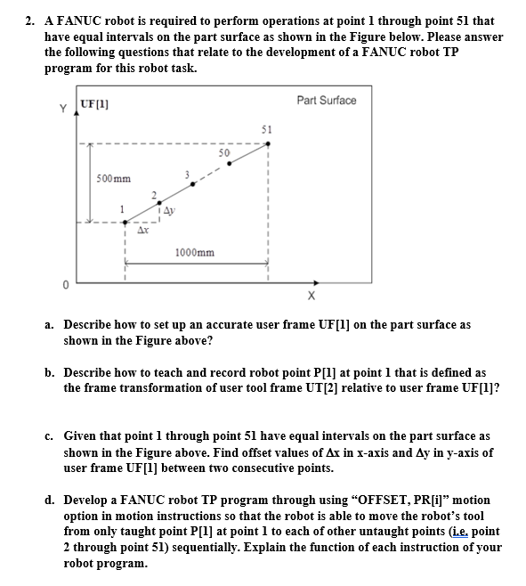 2. A FANUC robot is required to perform operations at | Chegg.com