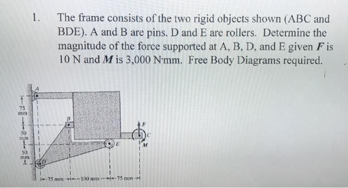Solved 1. The frame consists of the two rigid objects shown | Chegg.com