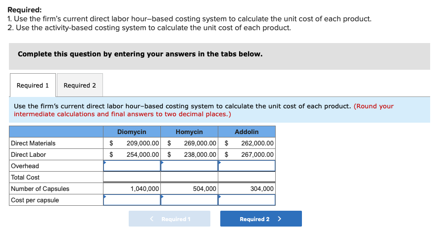 Solved Problem 5-45 (Algo) Volume-Based Costing versus ABC | Chegg.com