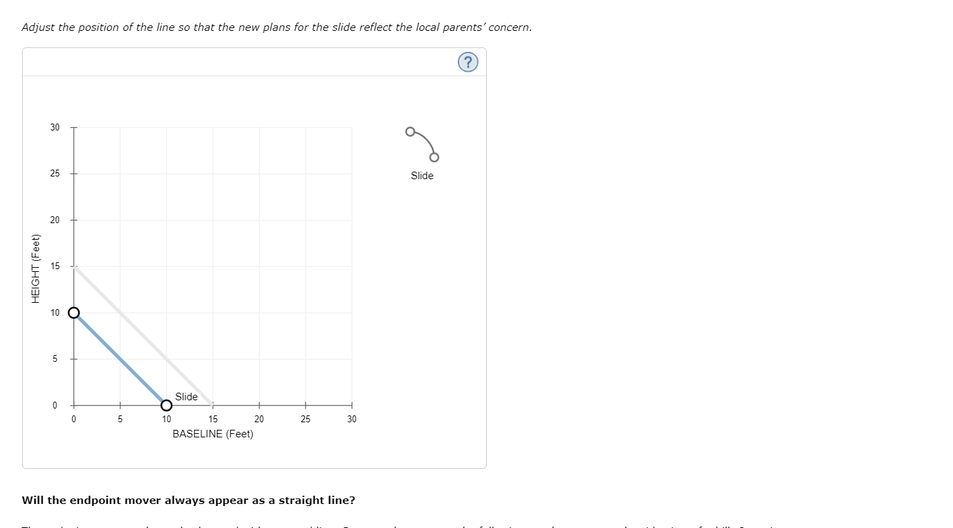 Solved Manipulating objects already on the graph Some graphs | Chegg.com Solved Manipulating objects already on the graph Some graphs | Chegg.com