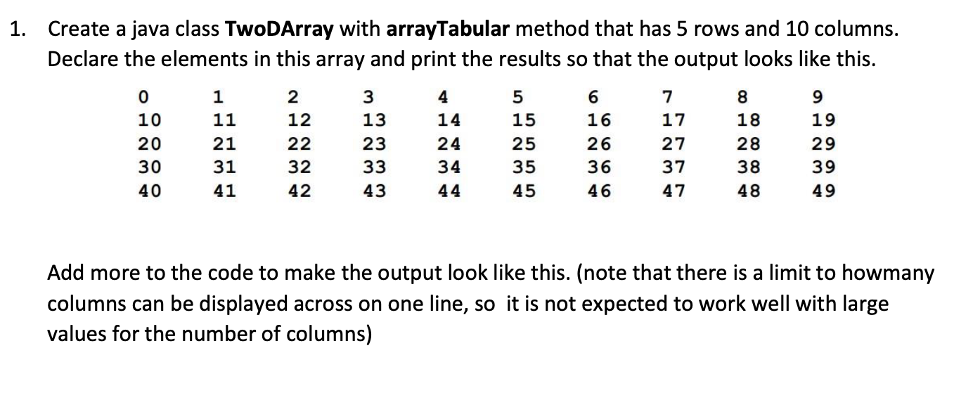 Solved 1 Create A Java Class Twodarray With Arraytabular 2945