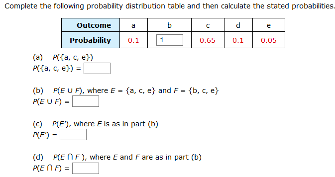 Solved Complete the following probability distribution table | Chegg.com