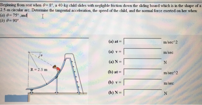Solved Beginning from rest when 0 8o, a 40-kg child slides | Chegg.com