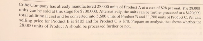Solved Cobe Company has already manufactured 28,000 units of | Chegg.com