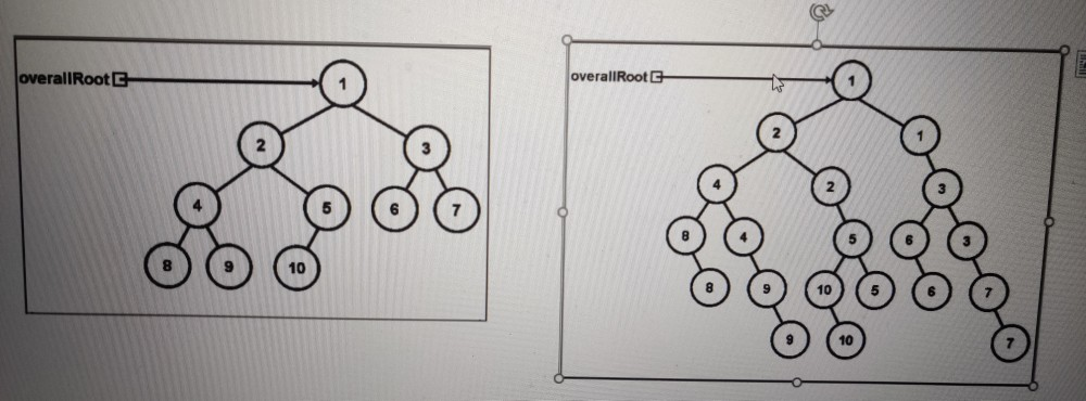 Solved Write a method called double Tree in the Int Tree | Chegg.com