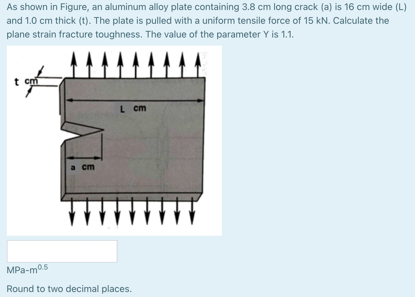 Solved As shown in Figure, an aluminum alloy plate | Chegg.com