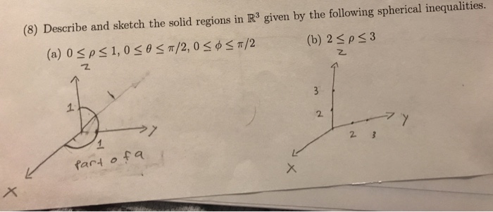 Solved (8) Describe and sketch the solid regions in R3 given | Chegg.com