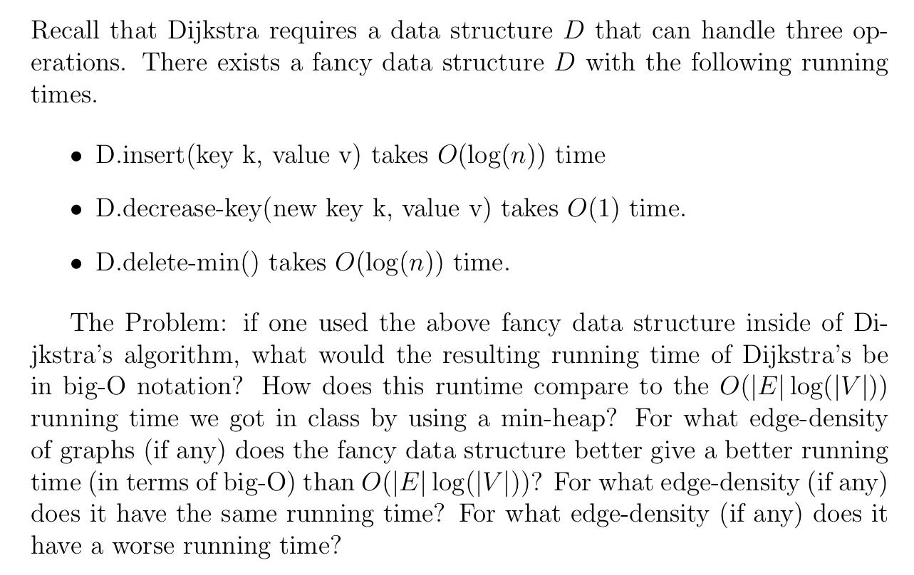 Solved General Assumption: You can assume that all graphs | Chegg.com