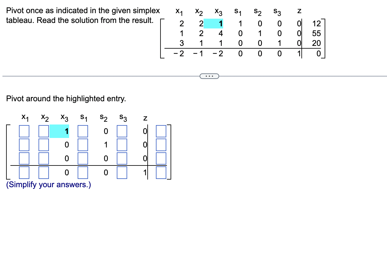 Solved Pivot once as indicated in the given simplex | Chegg.com