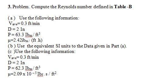 Solved 3. Problem. Compute the Reynolds number defined in | Chegg.com