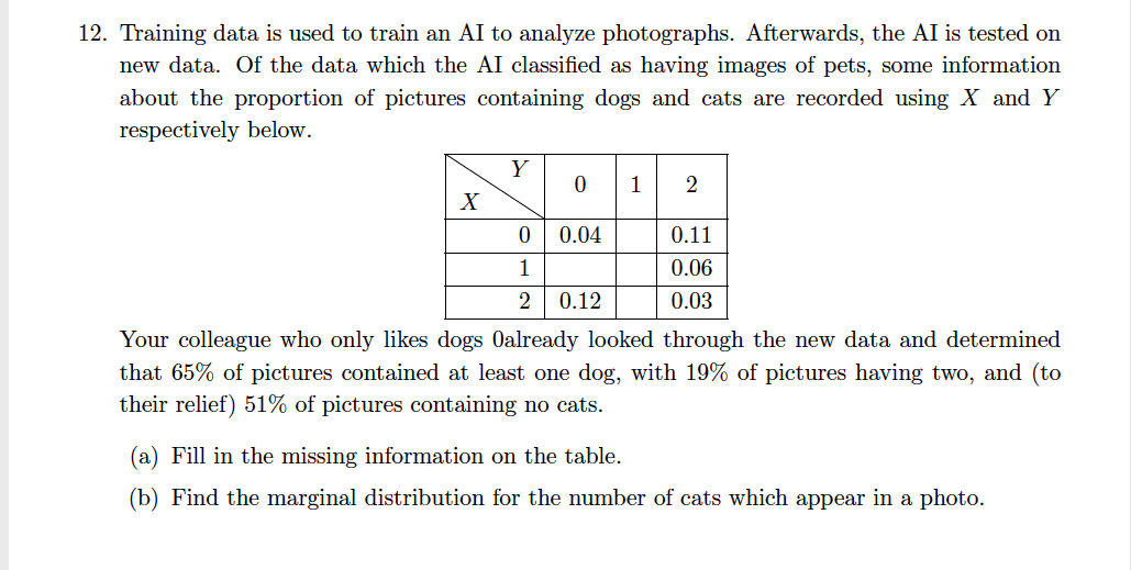 Solved Training data is used to train an AI to analyze | Chegg.com