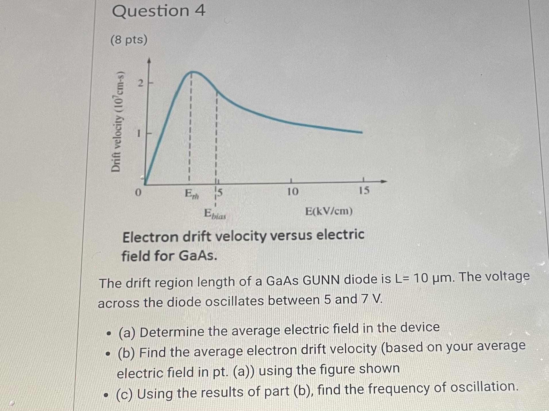 Solved Question 4 (8 pts) Electron drift velocity versus | Chegg.com