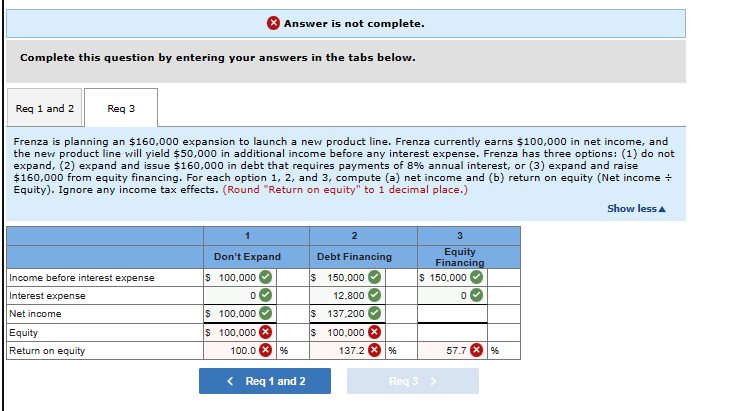 Answer is not complete.Complete this question by | Chegg.com