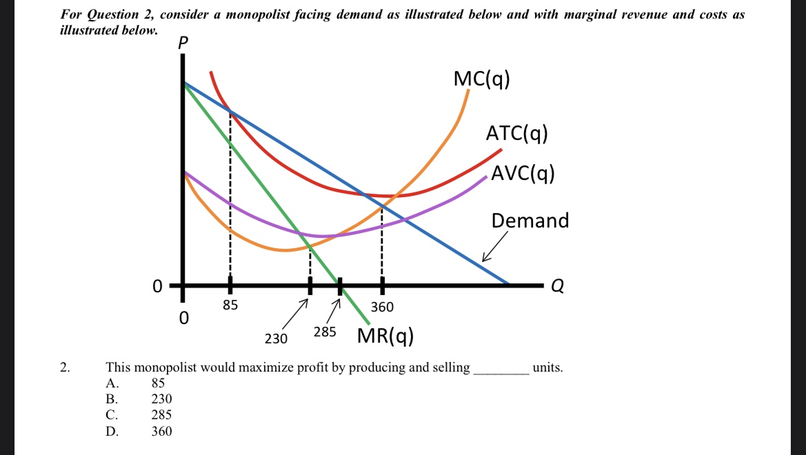 Solved For Question 2, consider a monopolist facing demand | Chegg.com Solved For Question 2, consider a monopolist facing demand | Chegg.com