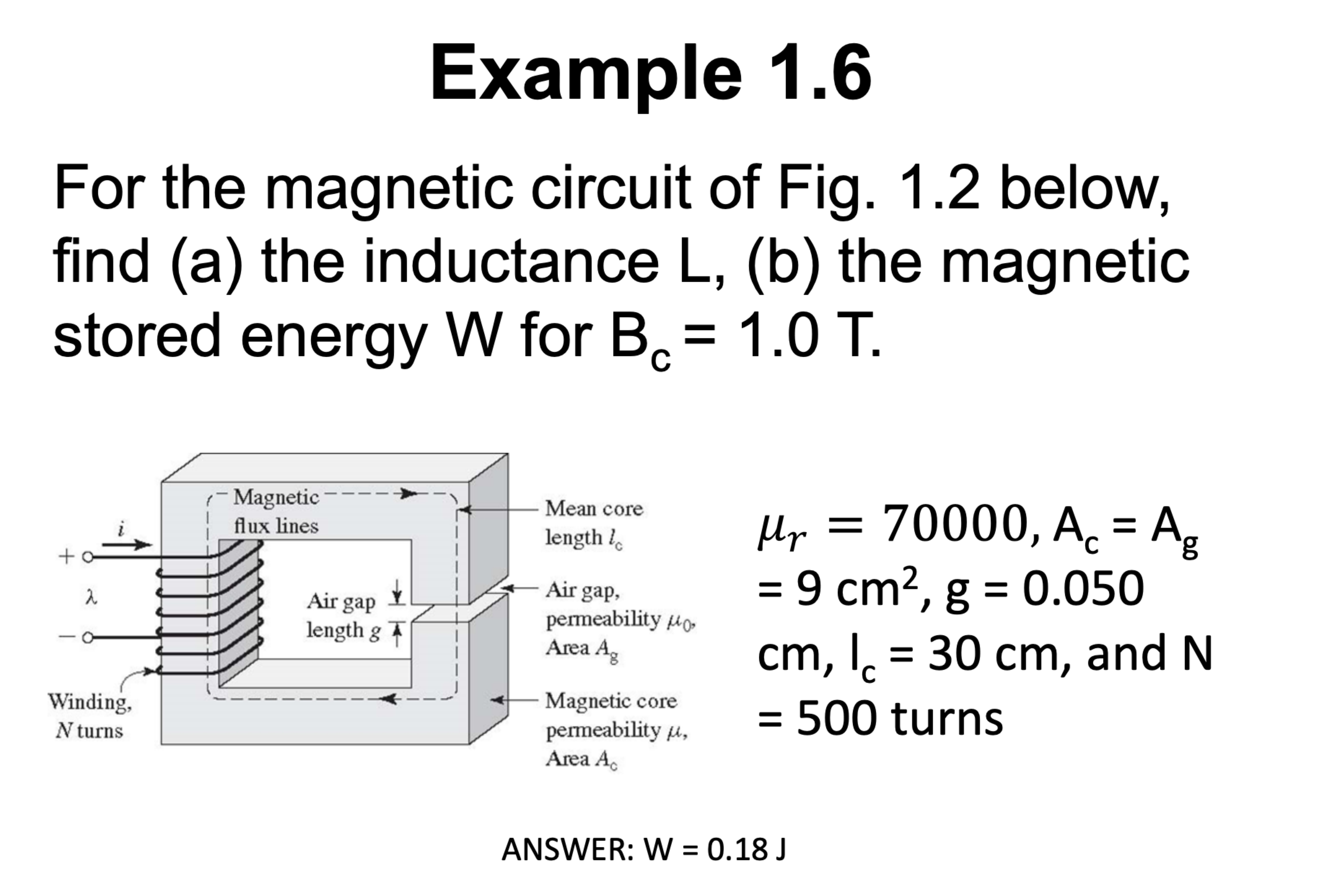 Solved Example 1.6For the magnetic circuit of Fig. 1.2 | Chegg.com