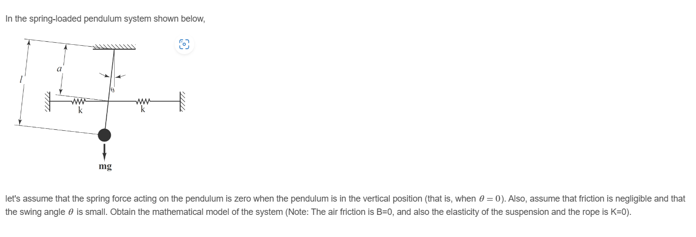 Solved In the spring-loaded pendulum system shown below, | Chegg.com