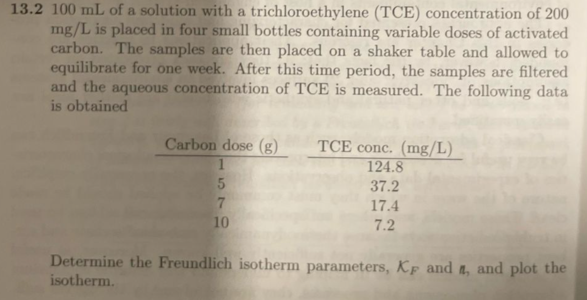 Solved 13.2 100 mL of a solution with a trichloroethylene | Chegg.com