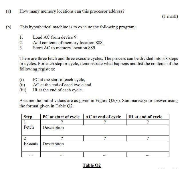 Solved Question 2 (25 marks) Figure Q2 shows the | Chegg.com