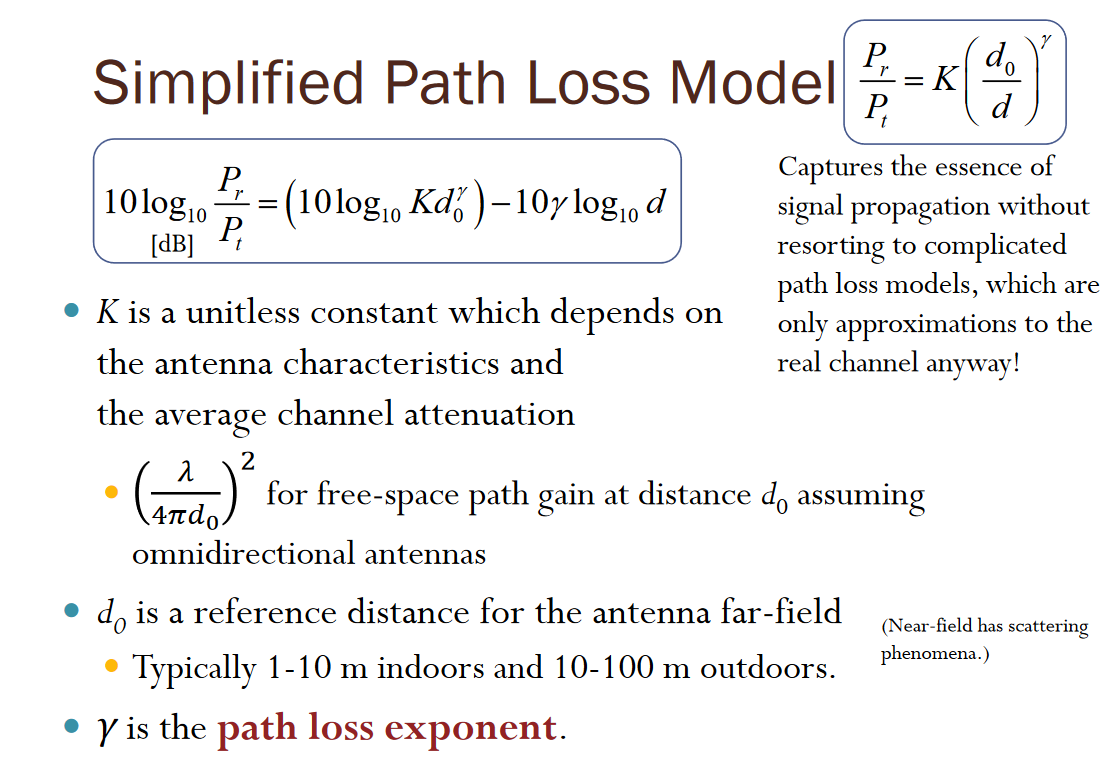 Simplified Path Loss Model | Chegg.com