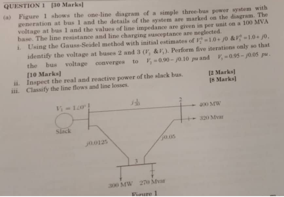 Solved QUESTION 1 [30 ﻿Marks](a) ﻿Figure 1 ﻿shows the | Chegg.com