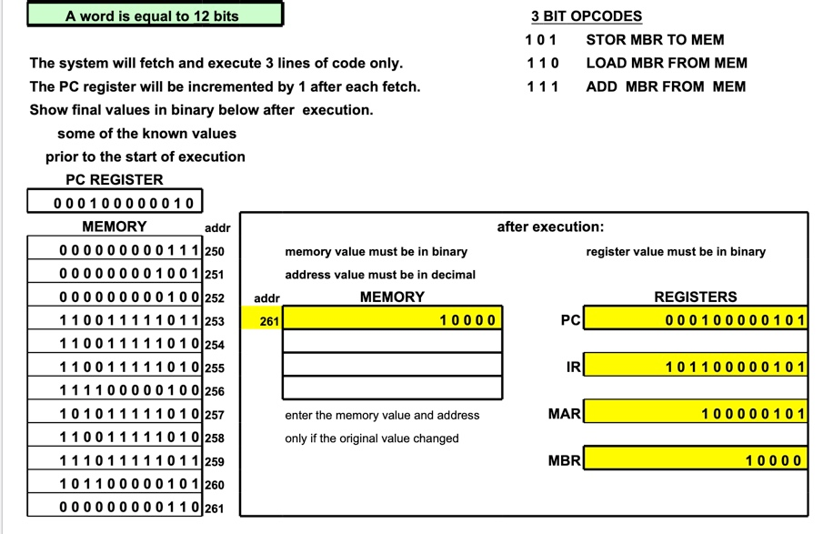 Solved Need help figuring out how to use 3 bit opcodes and | Chegg.com