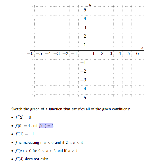 Solved 5 4 4 3 2 1 T 6 -5 4 3-2 1 1 2 اننا 3 4 5 6 2 دنیا 3 | Chegg.com