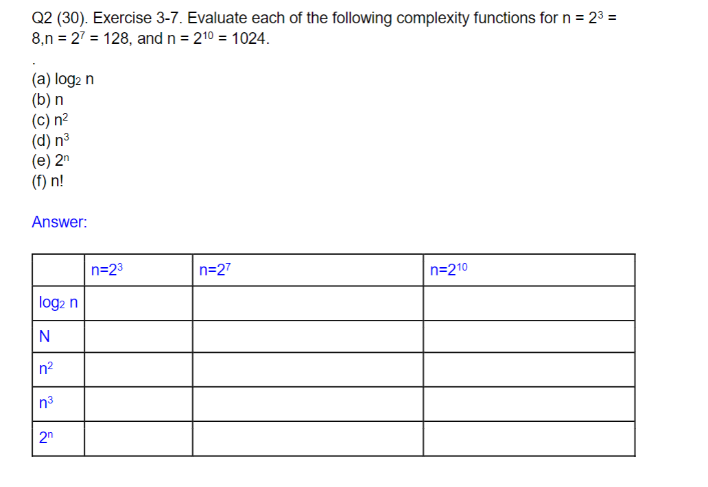 Solved Q2 (30). Exercise 3-7. Evaluate each of the following | Chegg.com